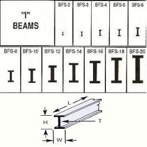 Prastruct I Beams, Craft materials | Hobbies