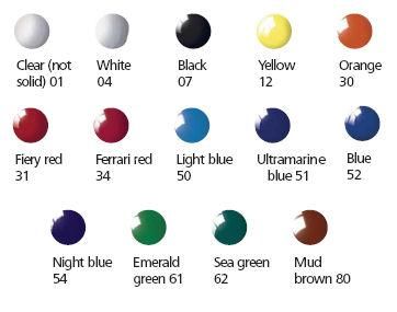 Revell Solid Gloss Enamel Paints | Hobbies