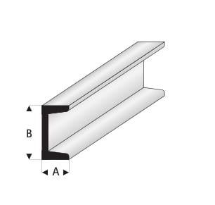 Super Styrene C Channel | Albion Alloys | Hobbies