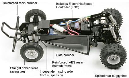Tamiya Hornet 1:10 Scale RC Off Road Racer Model Car Kit 58336 | Hobbies