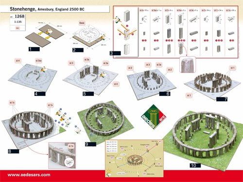 Aedes Ars Stonehenge 1:135 Scale Model Kit AED1268 | Hobbies