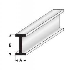 Super Styrene I-Beam | Albion Alloys | Hobbies