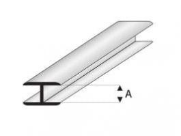 Super Styrene Flat Connector | Albion Alloys | Hobbies