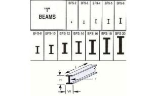 Prastruct I Beams, Craft materials | Hobbies